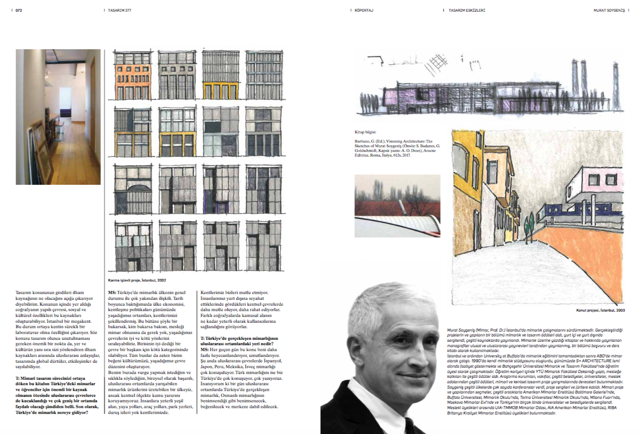 Visioning Architecture – architectureplatform